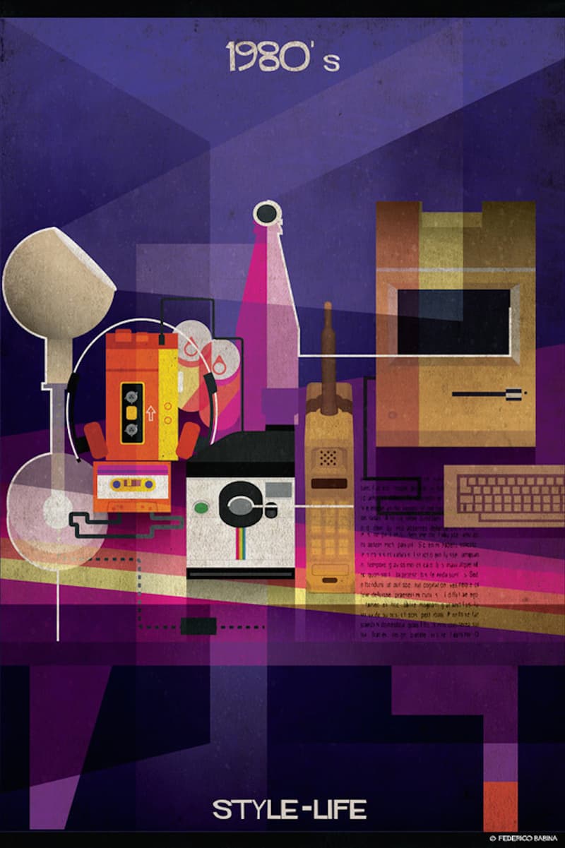 Progression of Routine Objects | Hypeart