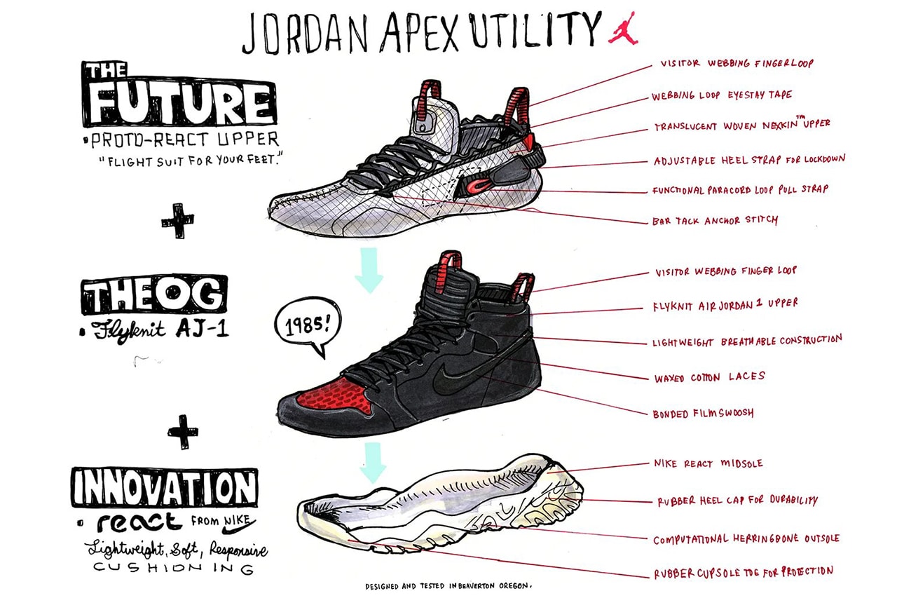 Jordan Apex-Utility Black/Red Closer Look | HYPEBEAST
