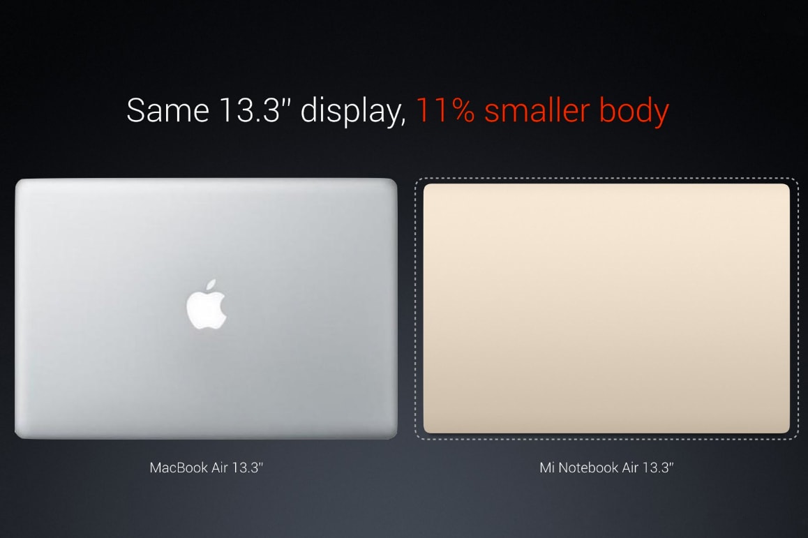 比 MacBook Air 更轻薄－小米正式发布首款笔记本电脑 Mi Notebook Air | Hypebeast