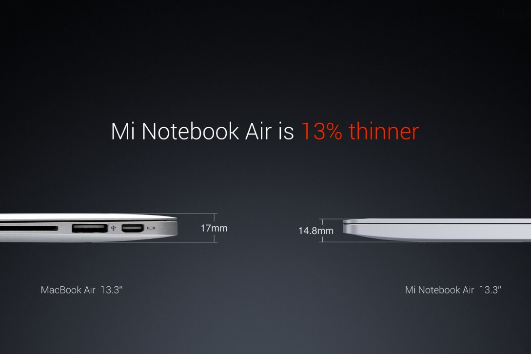比 MacBook Air 更轻薄－小米正式发布首款笔记本电脑 Mi Notebook Air | Hypebeast
