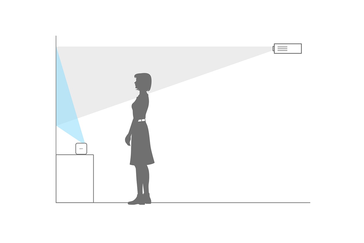 Sony 推出 Life Space UX 系列 | Hypebeast