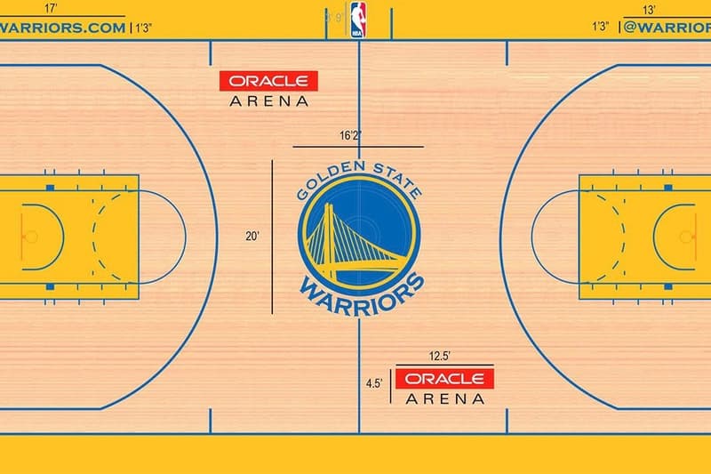 《Sports Illustrated》排名 NBA 球場地板設計 | Hypebeast