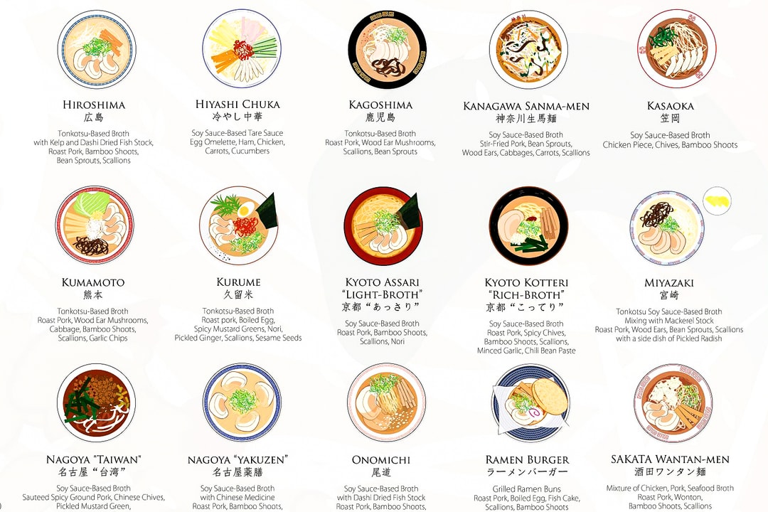 Japan Ramen Guide illustration | Hypebeast