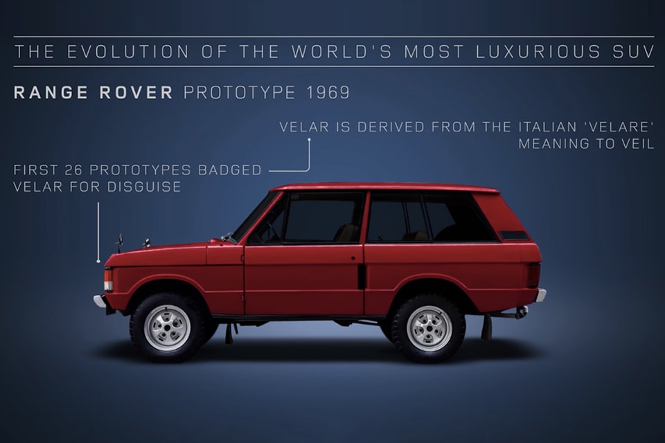 Land Rover 發佈從 1969 年原型到最新型 Range Rover 進化短片 | Hypebeast