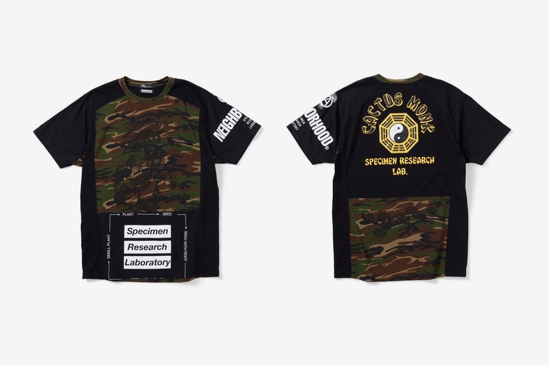 NEIGHBORHOOD x Dr. Romanelli 全新聯乘系列正式發佈 | Hypebeast