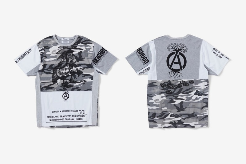 NEIGHBORHOOD x Dr. Romanelli 全新聯乘系列正式發佈 | Hypebeast