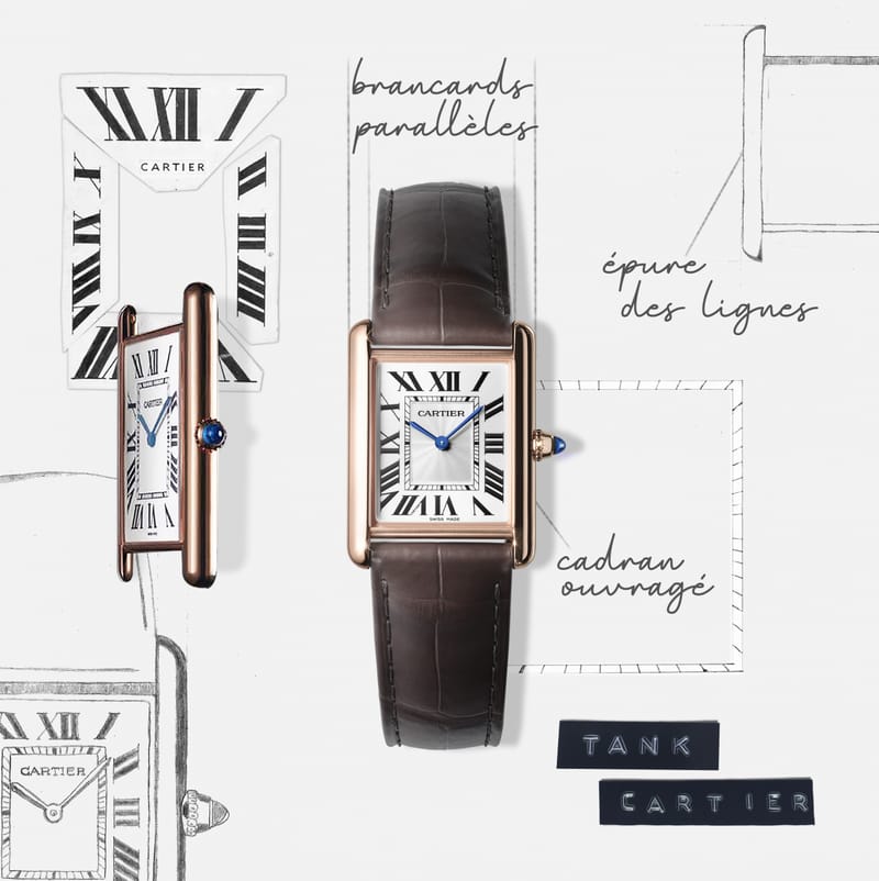 奠定品牌百年基石，深入 Cartier 7 Icons 最具標誌性之作品 | Hypebeast