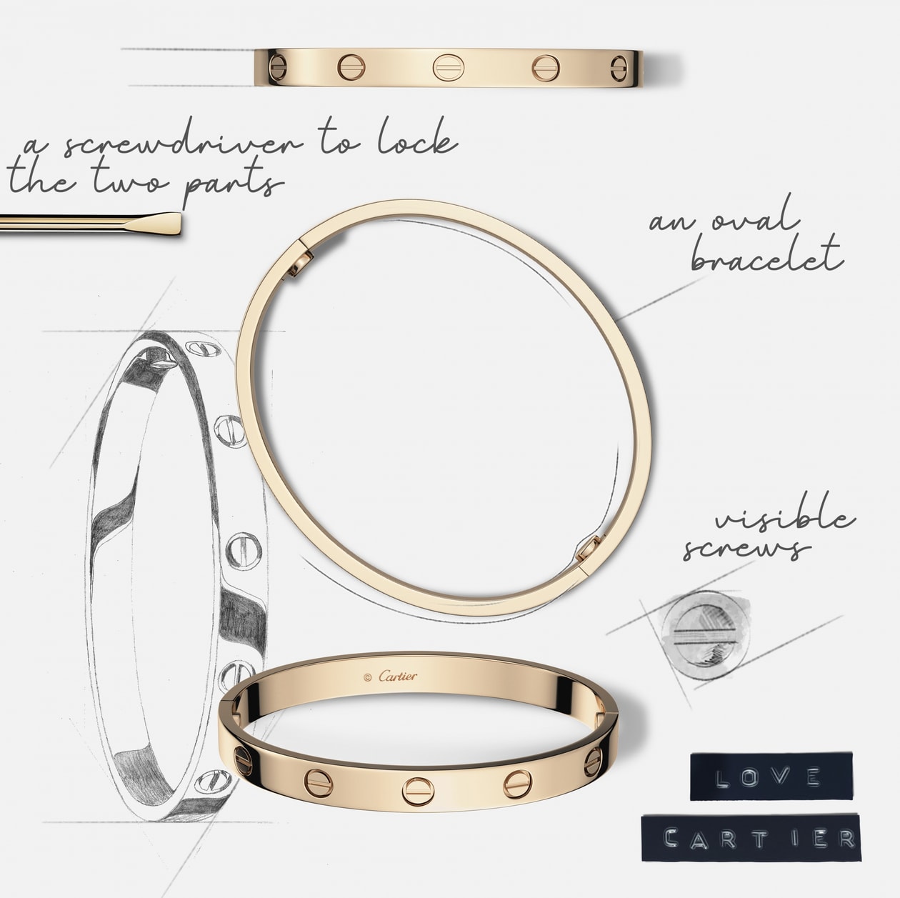 奠定品牌百年基石，深入 Cartier 7 Icons 最具標誌性之作品 | Hypebeast