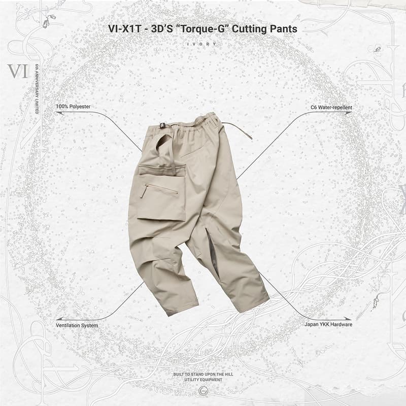 揭開序幕！GOOPiMADE「六週年限定」最新企劃正式亮相 | Hypebeast