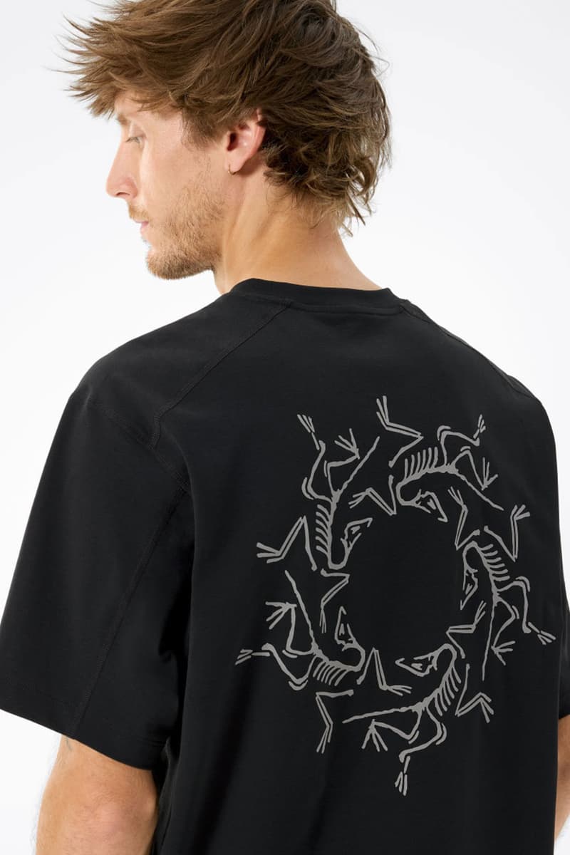 Arc’teryx 支線 System_A Drop 07 全新系列正式登場 | Hypebeast