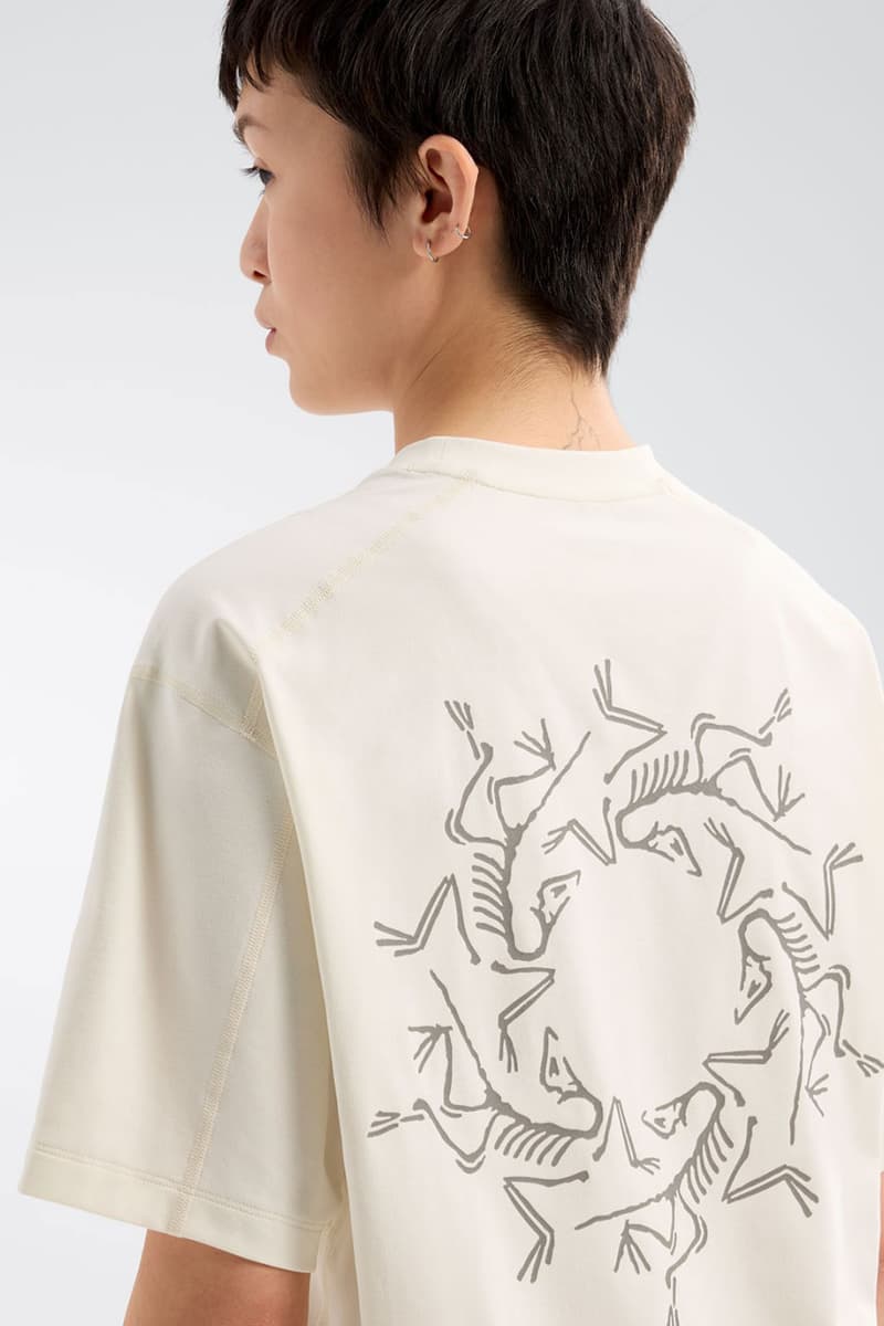 Arc’teryx 支線 System_A Drop 07 全新系列正式登場 | Hypebeast