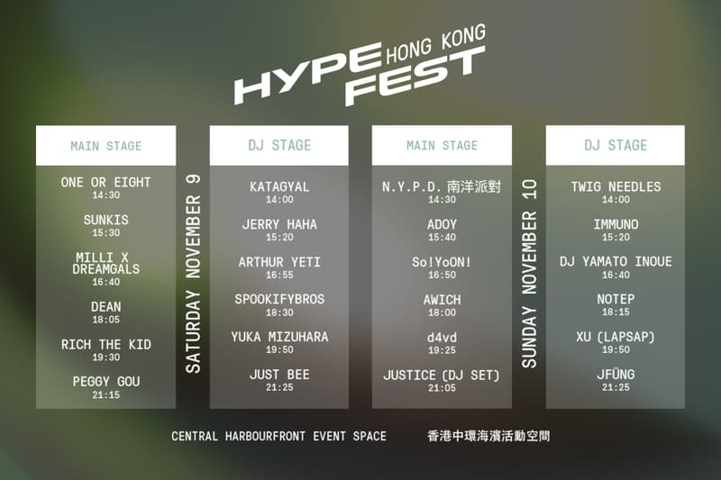 Hypefest Hong Kong 2024 潮流文化音樂節終極指南 | Hypebeast