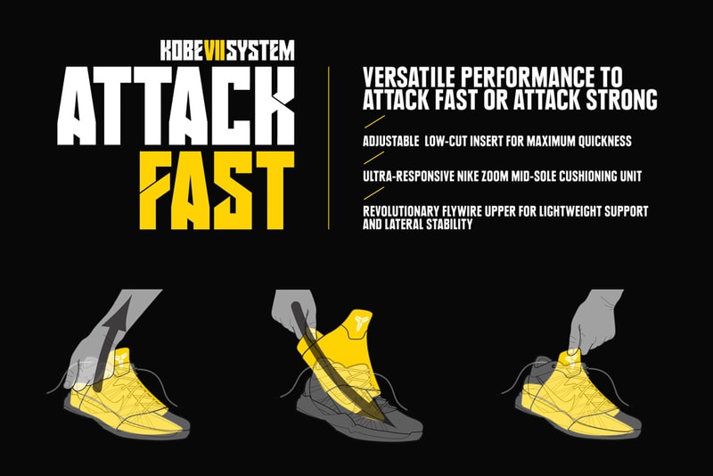 A Look Inside the Nike Kobe System | Hypebeast