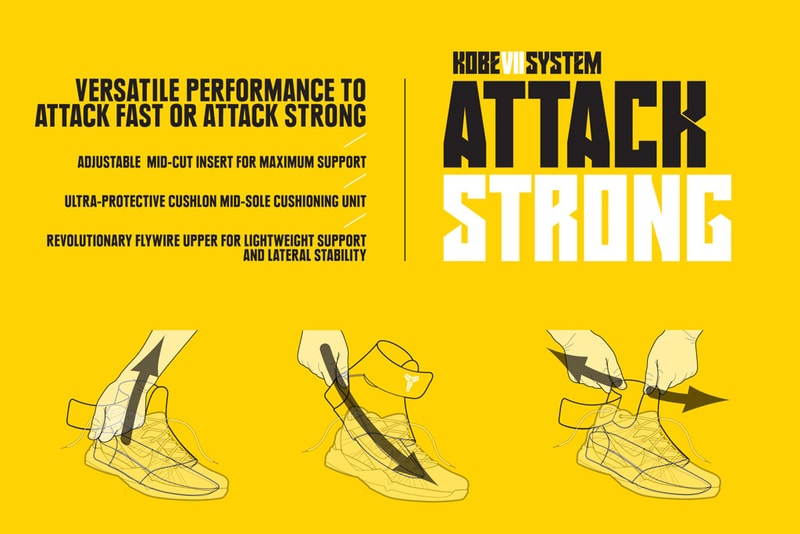 A Look Inside the Nike Kobe System | Hypebeast