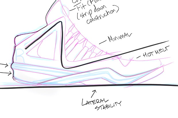 Reebok's Design Team Talk About Their New Retro-Inspired Performance ...