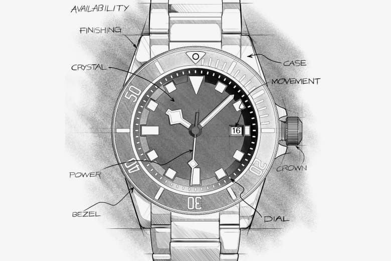 A Guide to Watches: Part 3 – How to Buy Your Next Watch | Hypebeast