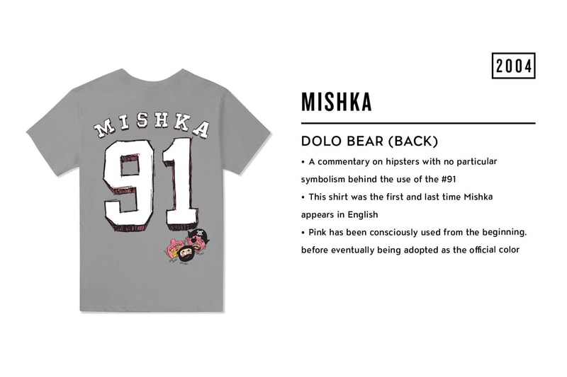 Stepping Back in Streetwear History: Brands Share Their First T-Shirt ...