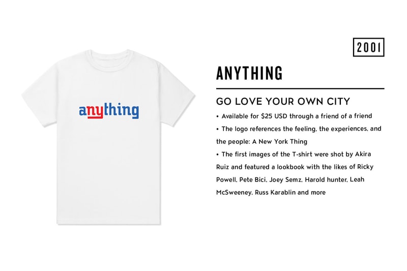 Stepping Back in Streetwear History: Brands Share Their First T-Shirt ...