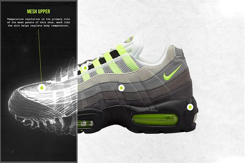 Nike Air Max 95 Sneaker: The Story Behind the Revolutionary Running ...
