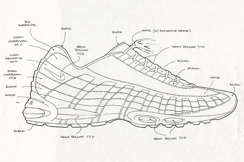 Nike Air Max 95 Sneaker: The Story Behind the Revolutionary Running ...