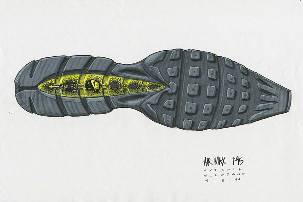 Nike Air Max 95 Sneaker: The Story Behind the Revolutionary Running ...