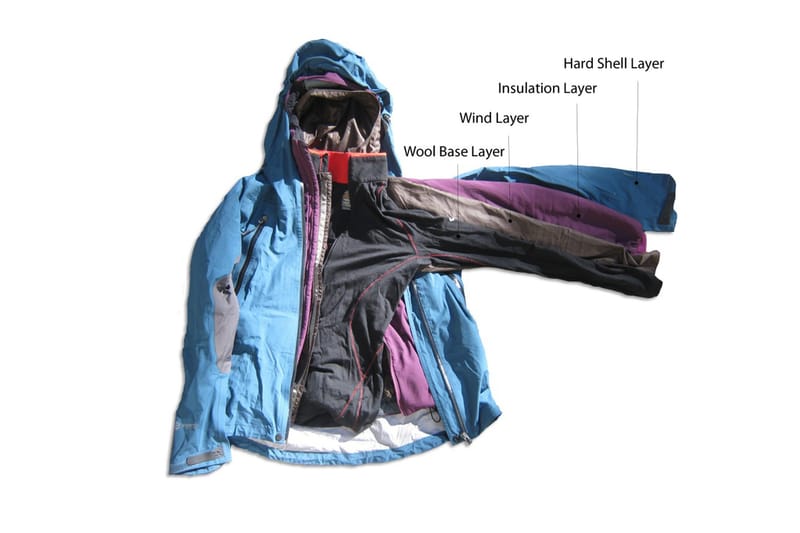 5 Outerwear Technologies You Need to Know | Hypebeast