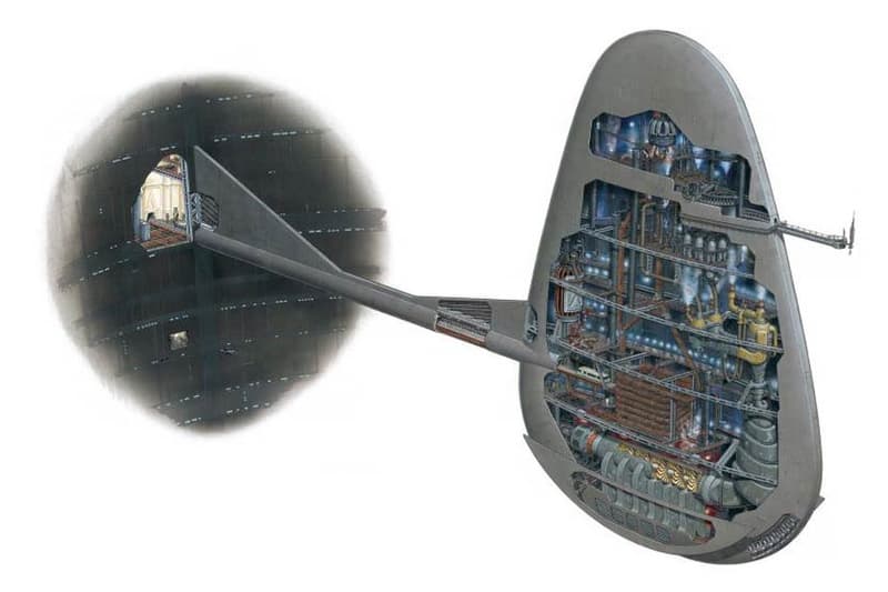 The Engineering of 'Star Wars' | Hypeart