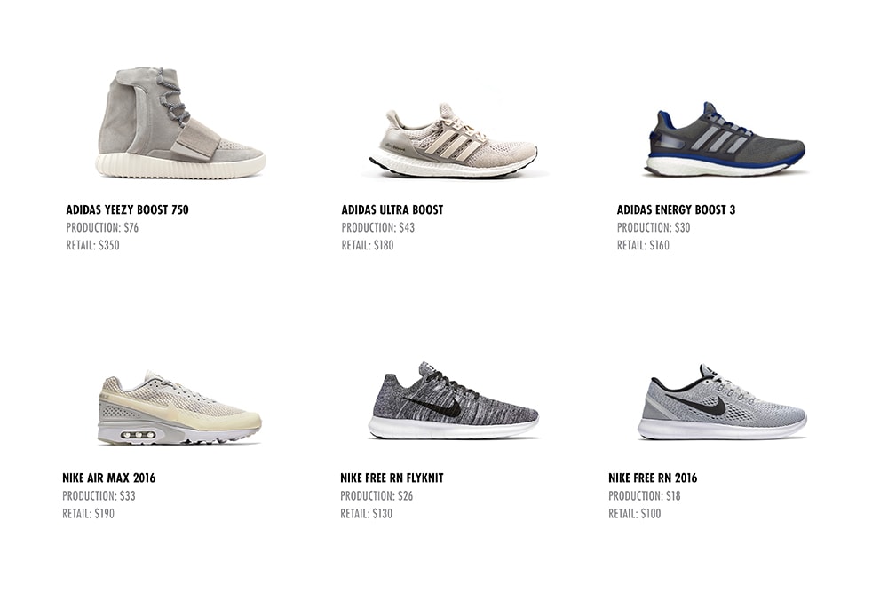 The True Cost of Running Shoes | Hypebeast