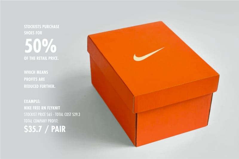 The True Cost of Running Shoes | Hypebeast