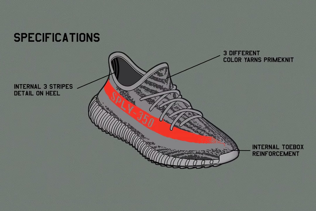 adidas YEEZY Boost 350 V2 Animated Video | Hypebeast