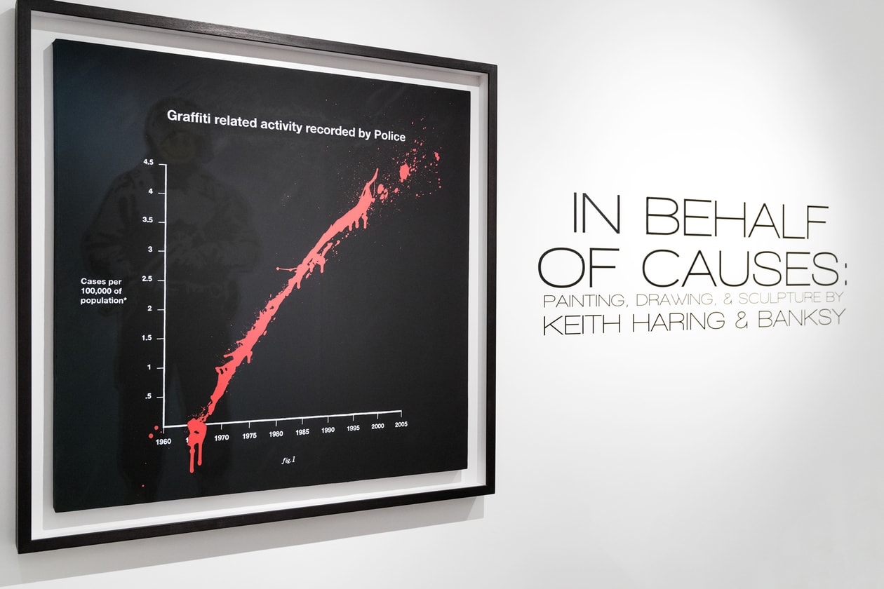 Banksy & Keith Haring Artwork at Ross+Kramer NYC | Hypeart