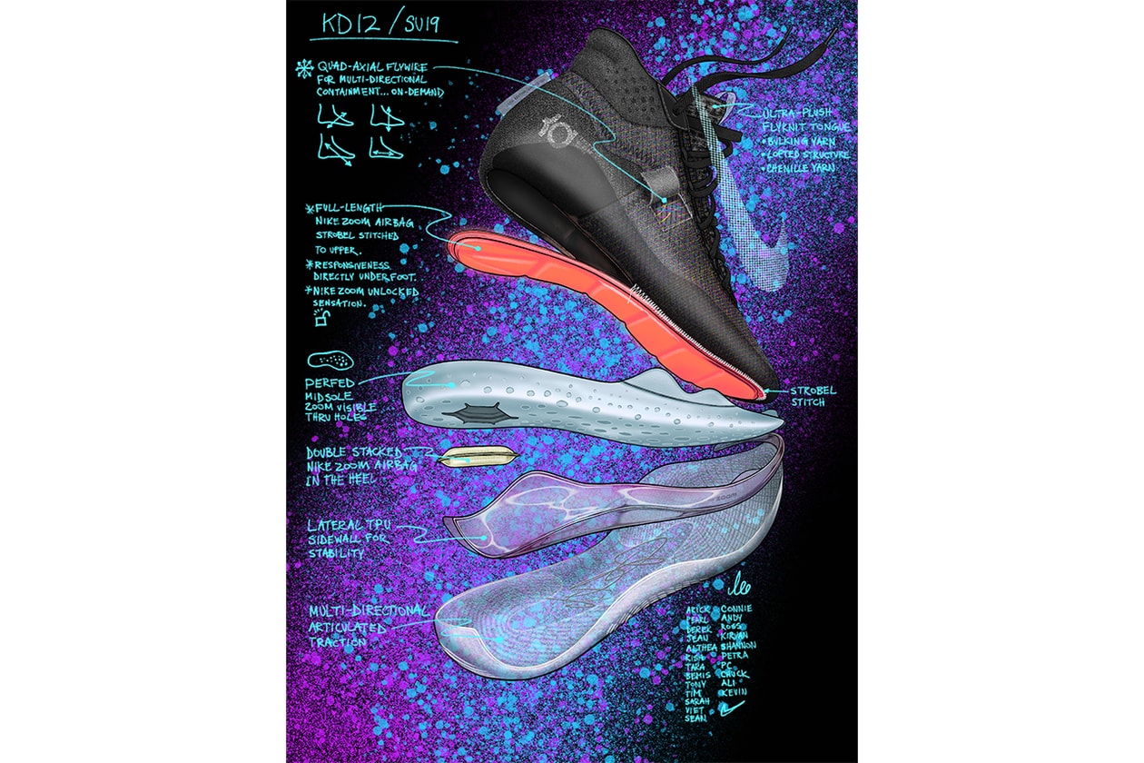 Exclusive Look at the Nike KD 12 | Hypebeast