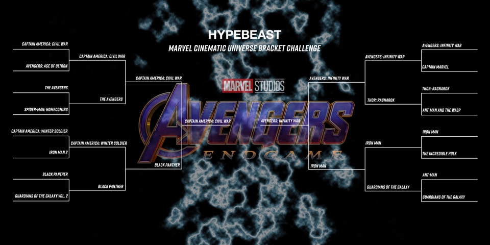 Marvel Cinematic Universe March Madness Bracket | Hypebeast