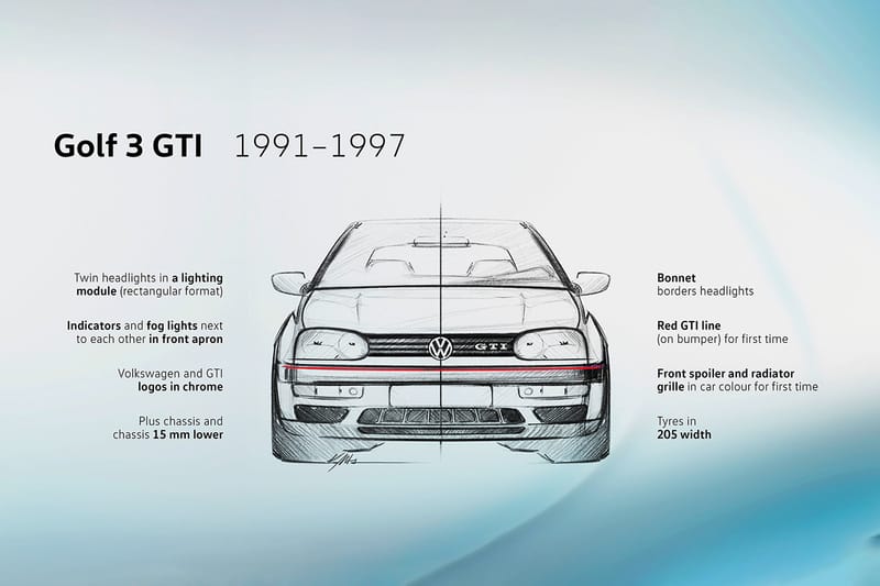 A Deep Dive Into the History of the Volkswagen Golf GTI | Hypebeast
