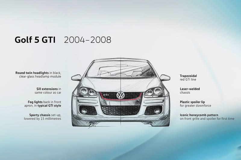 Driver’s Ed: Volkswagen Golf GTI - Car in My Life