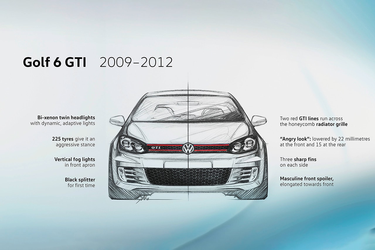 A Deep Dive Into the History of the Volkswagen Golf GTI | HYPEBEAST