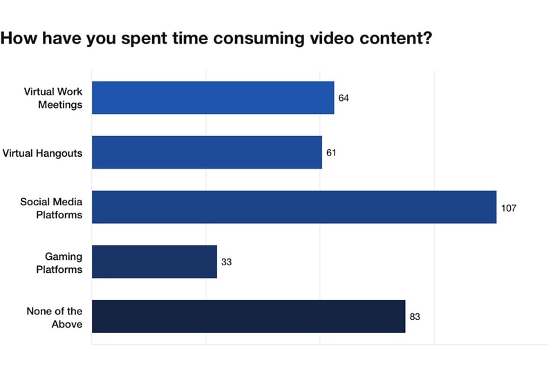 How Quarantine Has Changed Men's Relationship to Beauty | Hypebeast