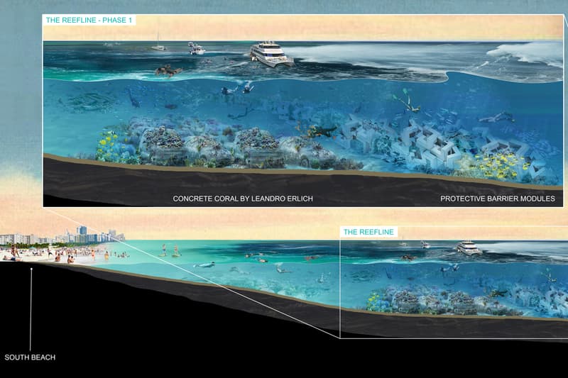 The Reefline Underwater Sculpture Park in Miami | Hypebeast