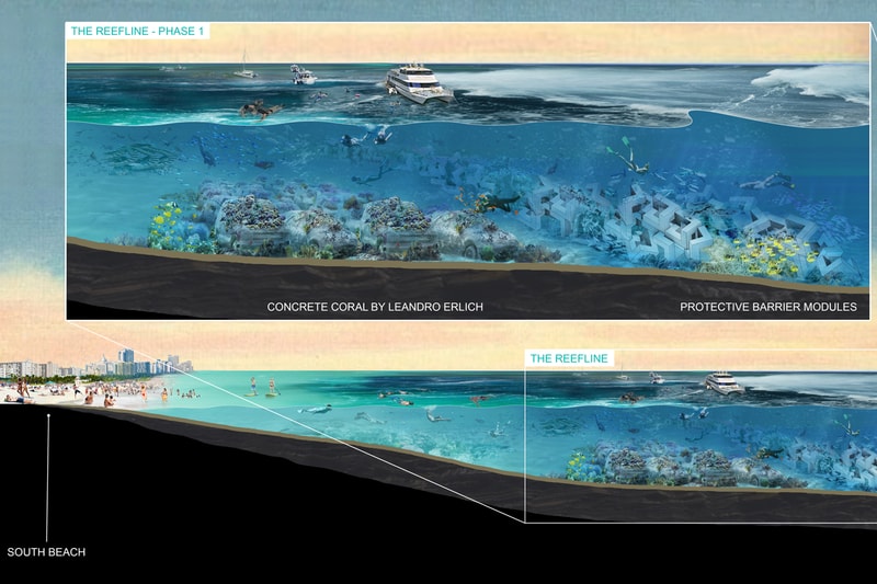 The Reefline Underwater Sculpture Park in Miami | Hypebeast