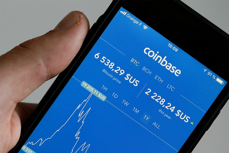 Coinbase Trade Volume CFTC $6.5 Million USD Fine | Hypebeast