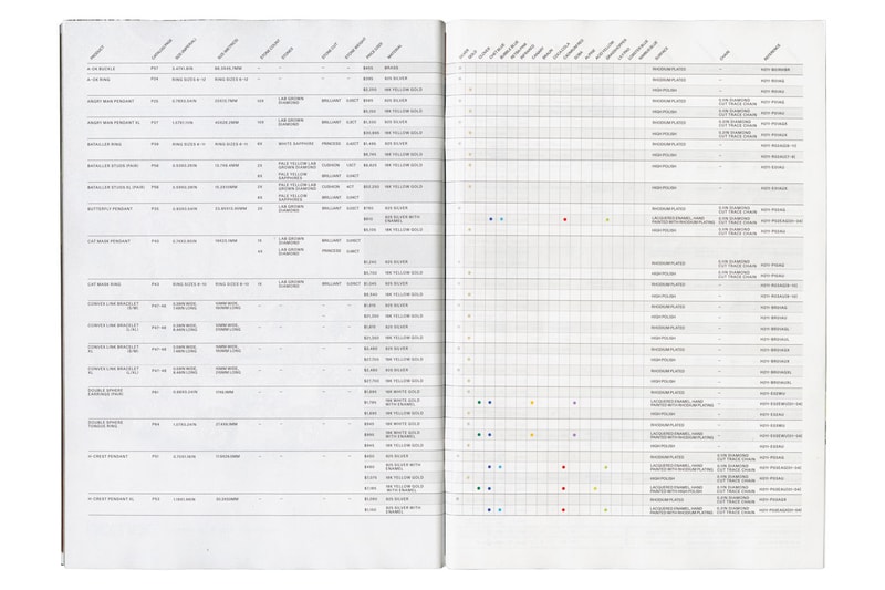 Frank Ocean Launches Independent Luxury Company Homer | Hypebeast