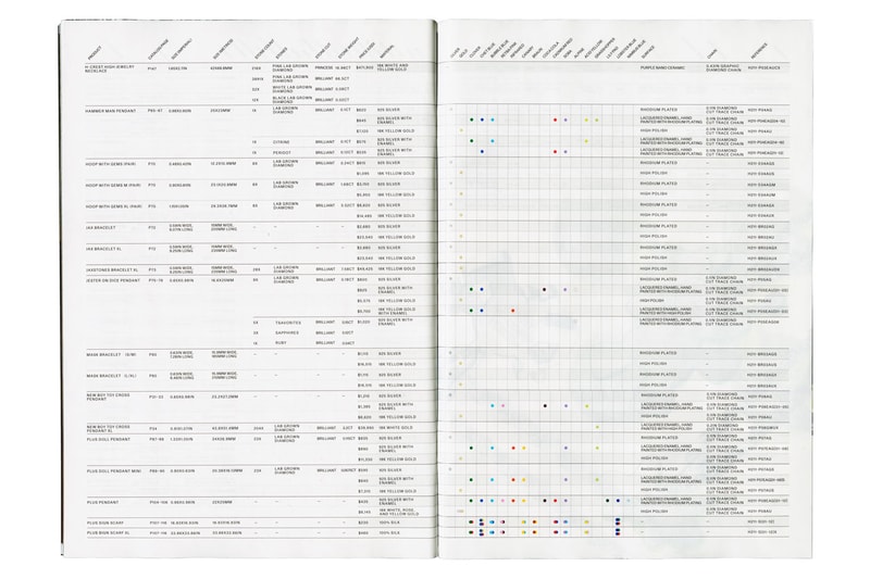 Frank Ocean Launches Independent Luxury Company Homer | Hypebeast