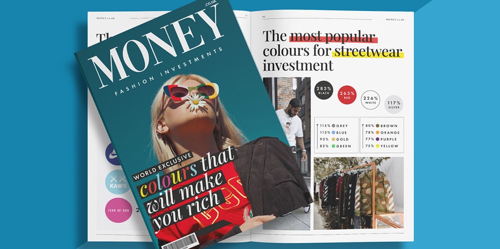 A Study on Brands With the Highest Resale Value | Hypebeast