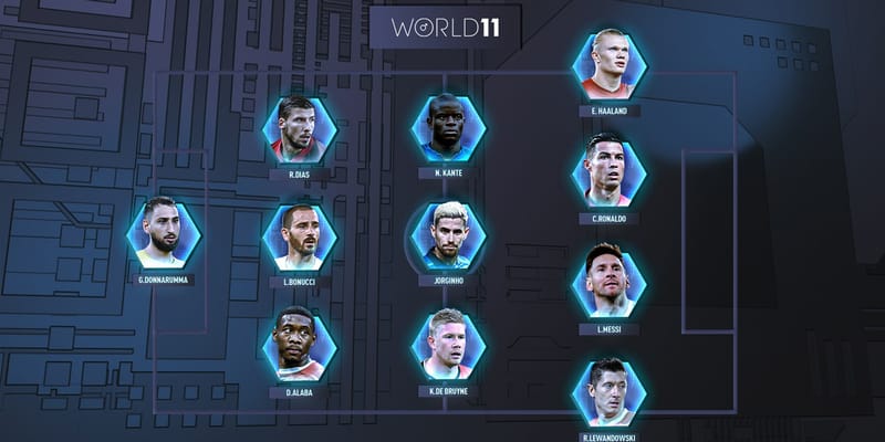 Fifa best 11 2020 store