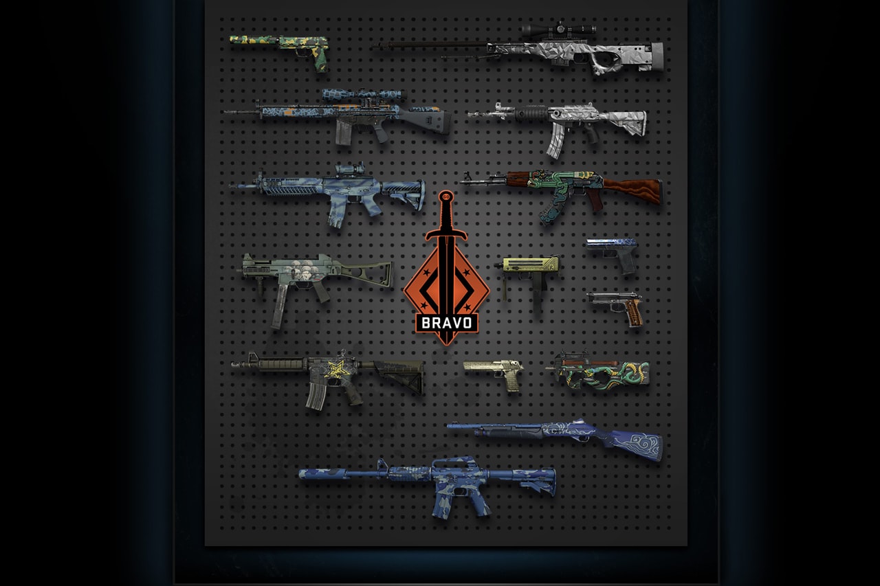 Counter-Strike Digital Item Market Breakdown | Hypebeast