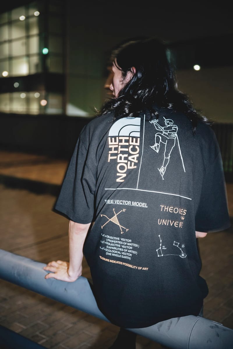 The North Face Unveils "URBAN WANDER" Spring/Summer 2024 | Hypebeast