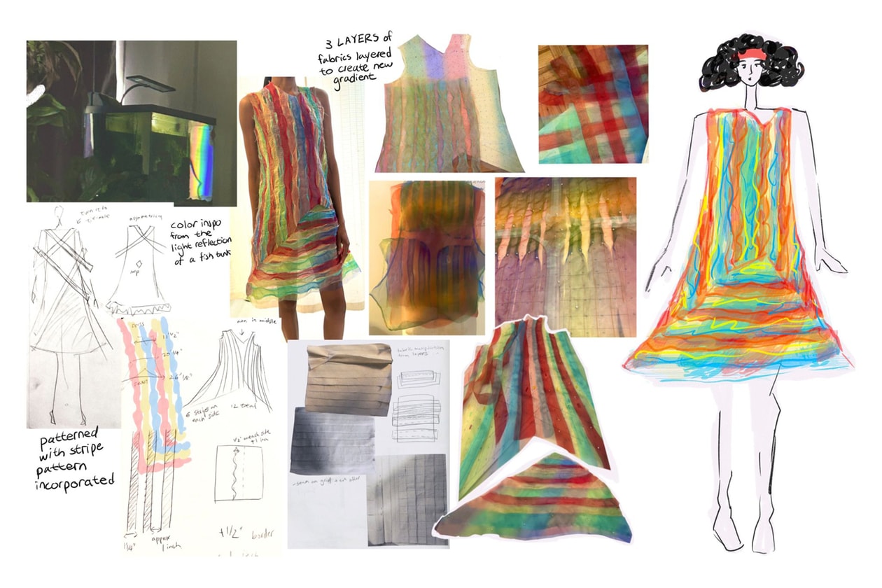 5 Parsons Fashion Design Graduates to Know | Hypebeast