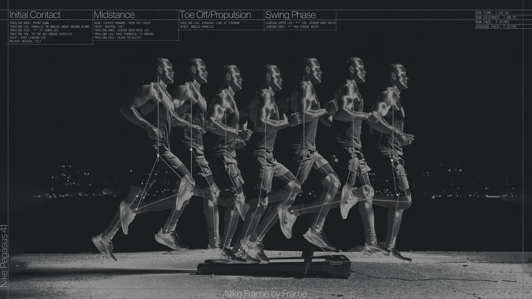 Nike Pegasus 41 Frame by Frame | Hypebeast