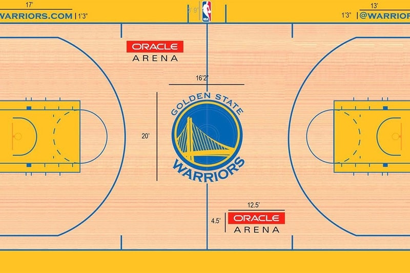 《Sports Illustrated》排名 NBA 球场地板设计 | Hypebeast