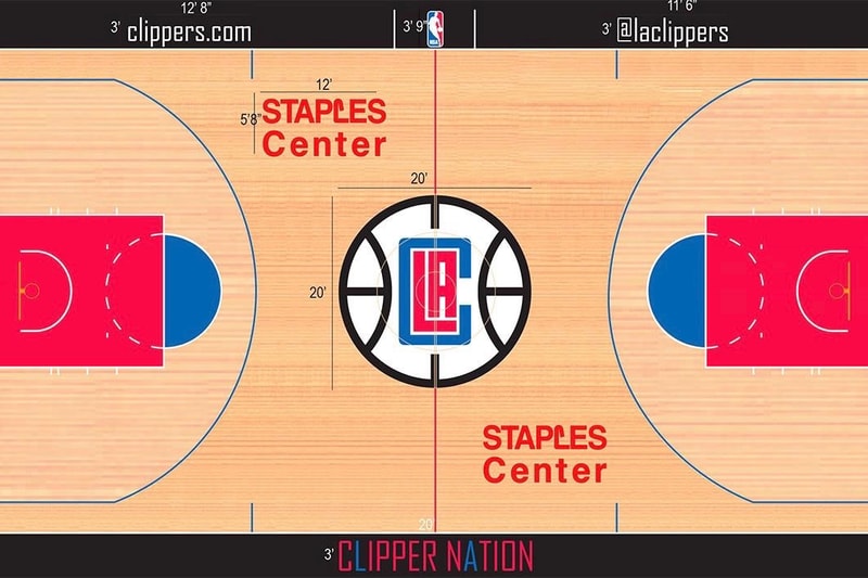 《Sports Illustrated》排名 NBA 球场地板设计 | Hypebeast